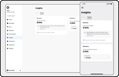 Shopify And Abandoned Checkout Integration Community