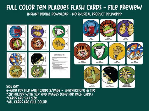 Full Color Ten Plagues Flash Cards Passover Teaching Tool For Preschool
