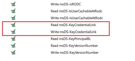Msds Keycredentiallink Penetration Testing Lab