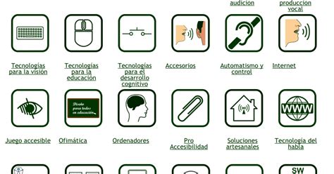 RIINEE Diseños Universales de Aprendizaje PRODUCTOS DE APOYO