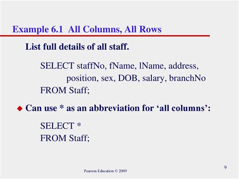 Chapter Name Sql Data Manipulation Chapter 6 In The Textbook Ppt