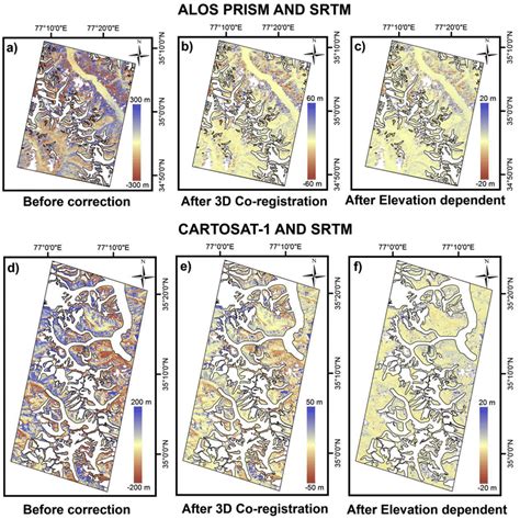 Dem Correction Applied To Alos Prism And Cartosat 1 With Respect To Download Scientific Diagram