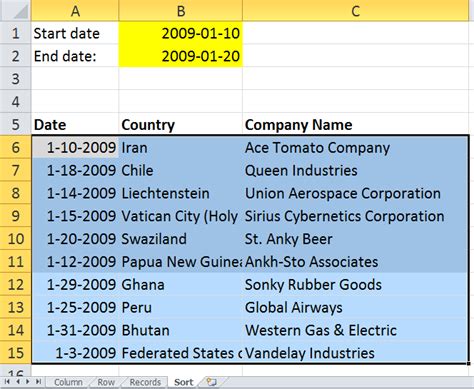 Advanced Date Highlighting Techniques In Excel