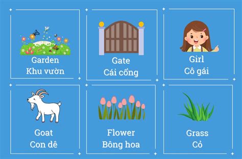 Từ vựng tiếng Anh lớp 1 theo chủ để sách giáo khoa cho bé