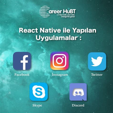 Career Hubt Linkedin‘de Careerhubt React Reactuygulamaları