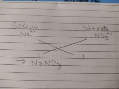 Sodium Nitrate Formula