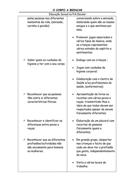 A Educação Sexual No Pré Escolar