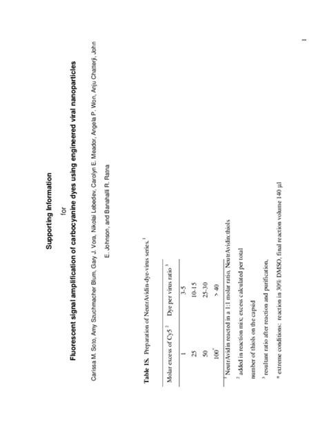 Pdf Fluorescent Signal Amplification Of Carbocyanine Dyes Using