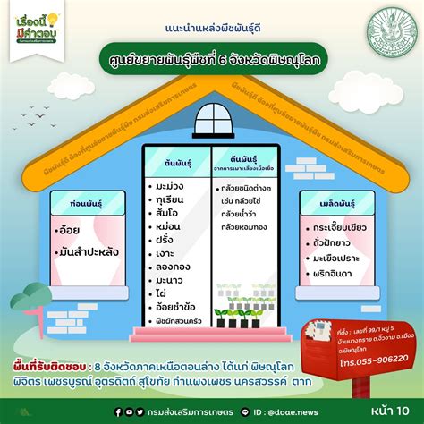 ศูนย์ขยายพันธ์พืชที่ 6