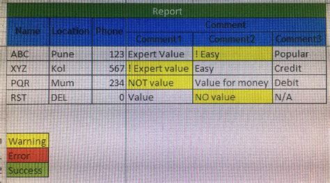 Vb Net Customize Excel By VBScript Stack Overflow