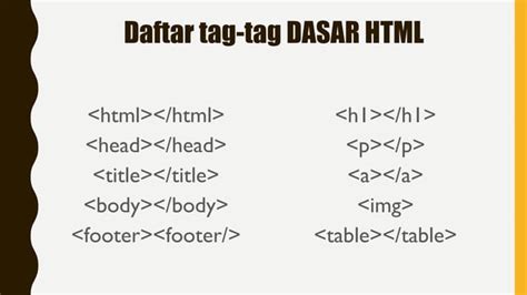 Presentasi Tentang Dasar Dasar Htlm Untuk Pemula Ppt