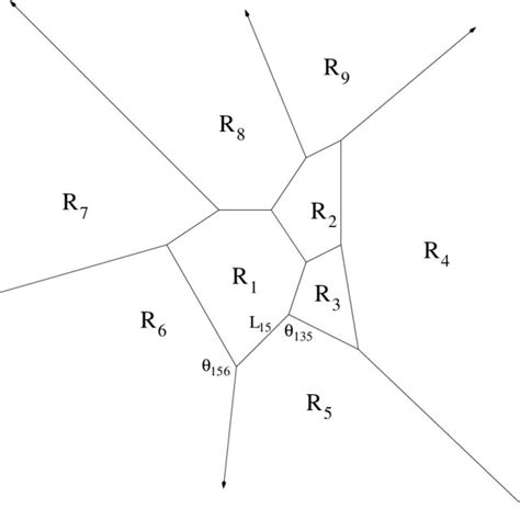 A Dynamic Programming Trellis Structure Download Scientific Diagram