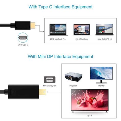 C P Usb C To Mini Displayport C P Chuy N Usb C Sang Mini Displayport C P Usb Type C Ra Mini