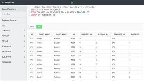 Busiest Teachers How To Sql Reporting By Example Treehouse