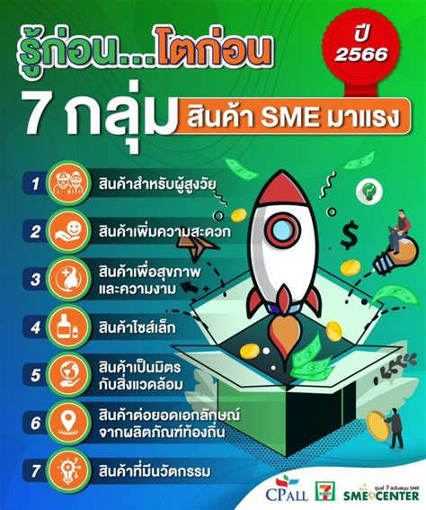 เซเว่นฯ เผยเทรนด์ 7 กลุ่มสินค้า Sme มาแรงปี66