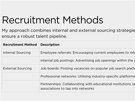 Expert Advice On Technical Recruiting Upwork