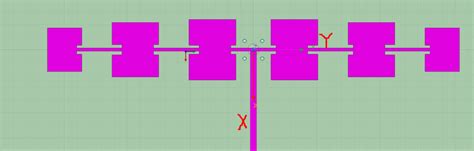 is the h plane or e plane in the hfss if setting symmetry forum for