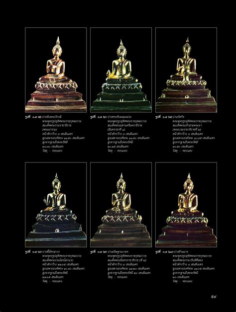 ️ ลักษณะไทย พระพุทธปฏิมา อัตลักษณ์พุทธศิลป์ไทย E Book Buffet