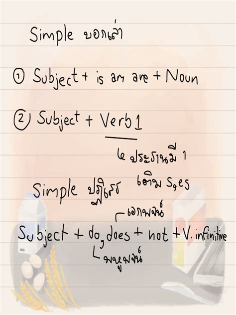 Grammarism Present Continuous Positive Test 1 1734138 Pdf Syntax