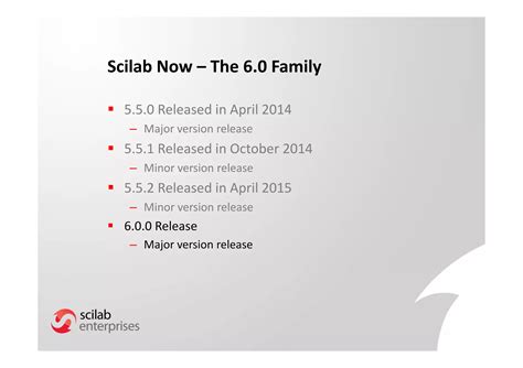 Scilabtec 2015 Scilab Ppt