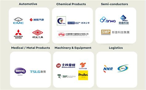 Customized Wooden Crates Shipping Crates Wooden Packaging For