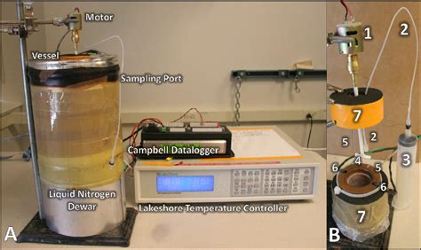 Figure 1 From A Revised Pitzer Model For Low Temperature Soluble Salt