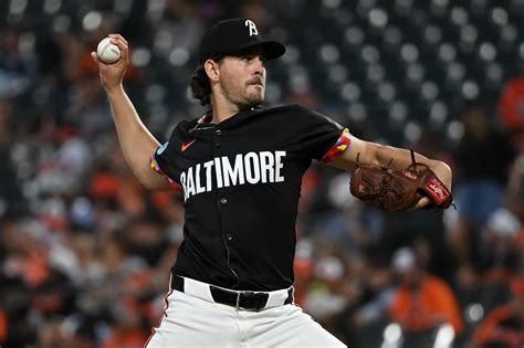 Baltimore Orioles At Boston Red Sox Odds Picks And Predictions