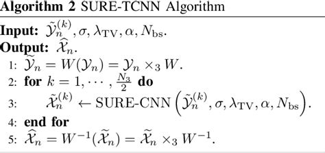 Figure 1 From Ground Truth Free 3 D Seismic Random Noise Attenuation