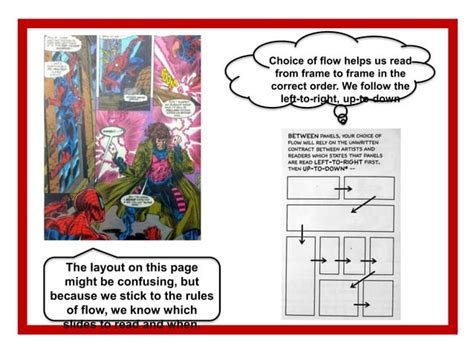 Comic Analysis Presentation Ppt