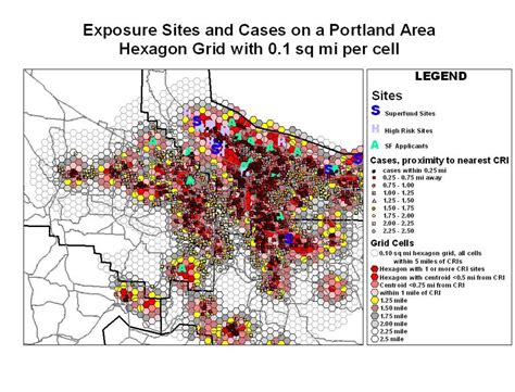 Gridcells A Sequential Analysis Of Spatial Features Brian Altonen Mph Ms