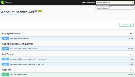 Get Started With The Microservice Solution Template Abpio Documentation