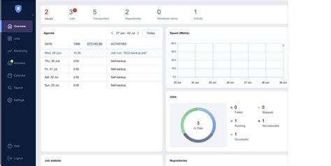 nakivo backup and replication reviews ratings and features 2025 gartner