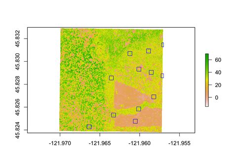 Chapter 6 Neon Aop Environmental Informatics Using Research