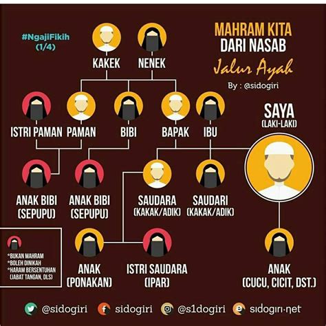 Detail Download Logo Sidogiri Koleksi Nomer 36