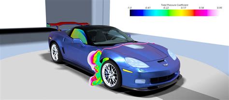 Stephan Groß On Linkedin Simcenter Cfd Simulation Automotive Ev