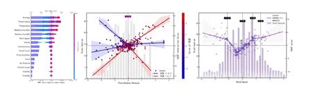 Explore Data Manipulation In R Filtering And Selecting With Base R And Dplyr By