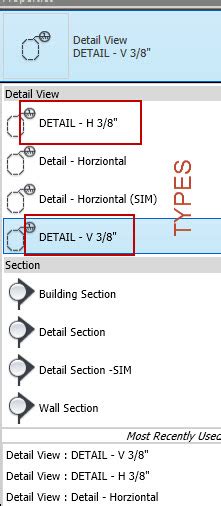 Detail Flag Behavior Autodesk Community