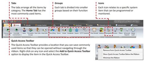 Integriti Gatekeeper User Guide — Control By Integration Security