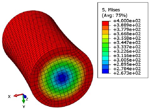 Finite Element Analysis Of Solid Shaft Under Torsional Action