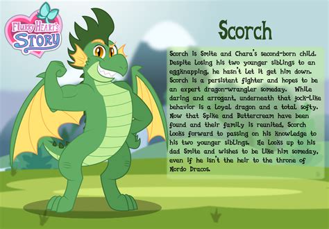 2878641 Safe Artistaleximusprime Derpibooru Import Oc Ocscorch