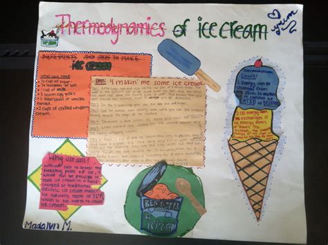 Thermodynamics Of Ice Cream Robert Vetter Dimensions Collaborative