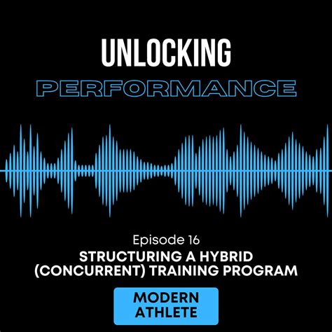 Ep 16 Structuring A Hybrid Concurrent Training Program