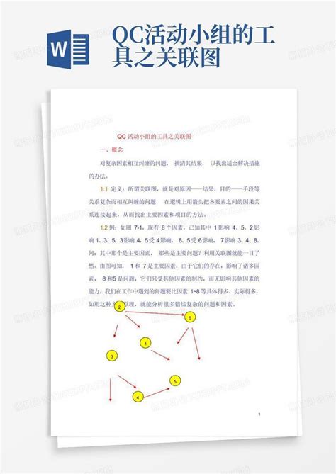 Qc活动小组的工具之关联图word模板下载编号lydakmro熊猫办公