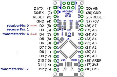 Coding Errors With Arduino Nano Programming Arduino Forum