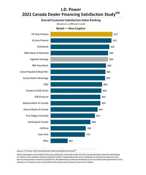 Maya Bhasin Posted On Linkedin