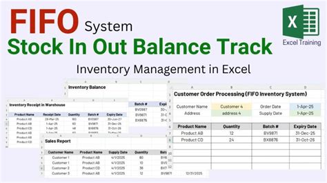 Fifo Based Inventory Management System In Excel Excel Training