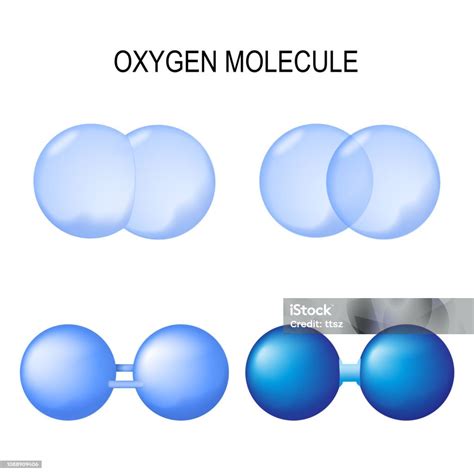 Struktur Molekul Oksigen Set Opsi Yang Berbeda Untuk Menggabungkan Atom