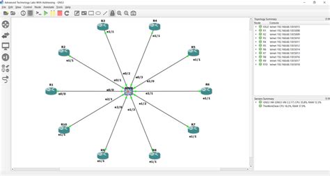 Gns3 Routing Lab Setup The Work Origin