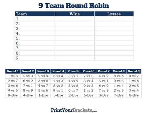 Printable 9 Team Round Robin Tournament Bracket Team Schedule
