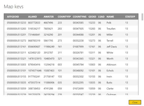 Solved Pull Custom Shape Map Topojson Keys Into Table O